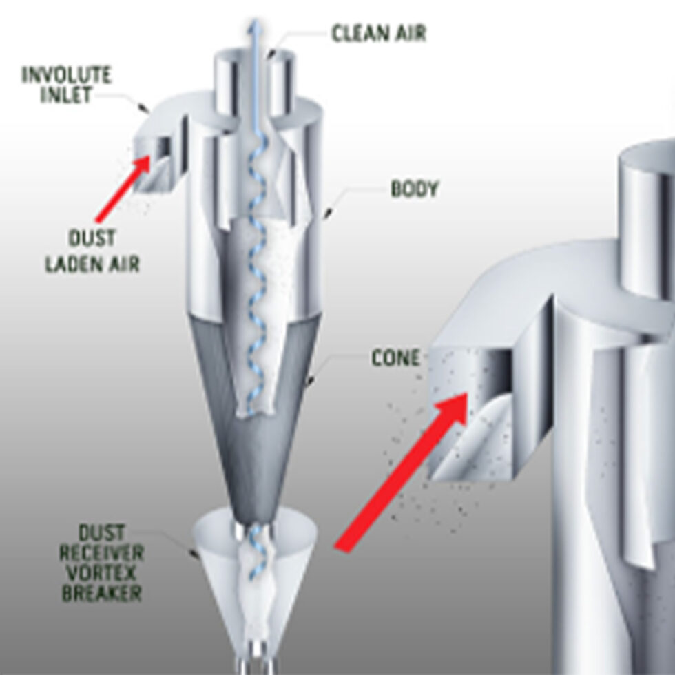 DUST COLLECTION & EXPLOSION PROTECTION - AIRDUSCO